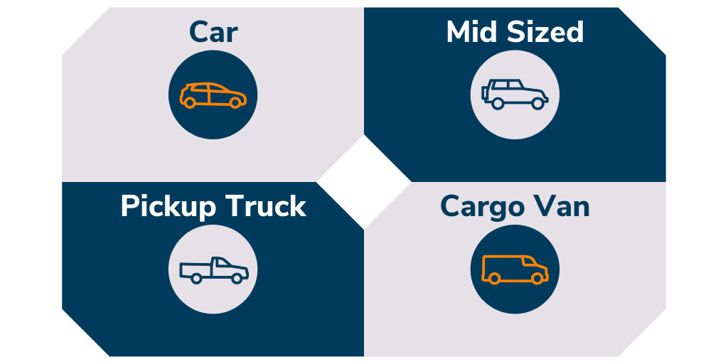 which-vehicle-size-are-you-dispatch